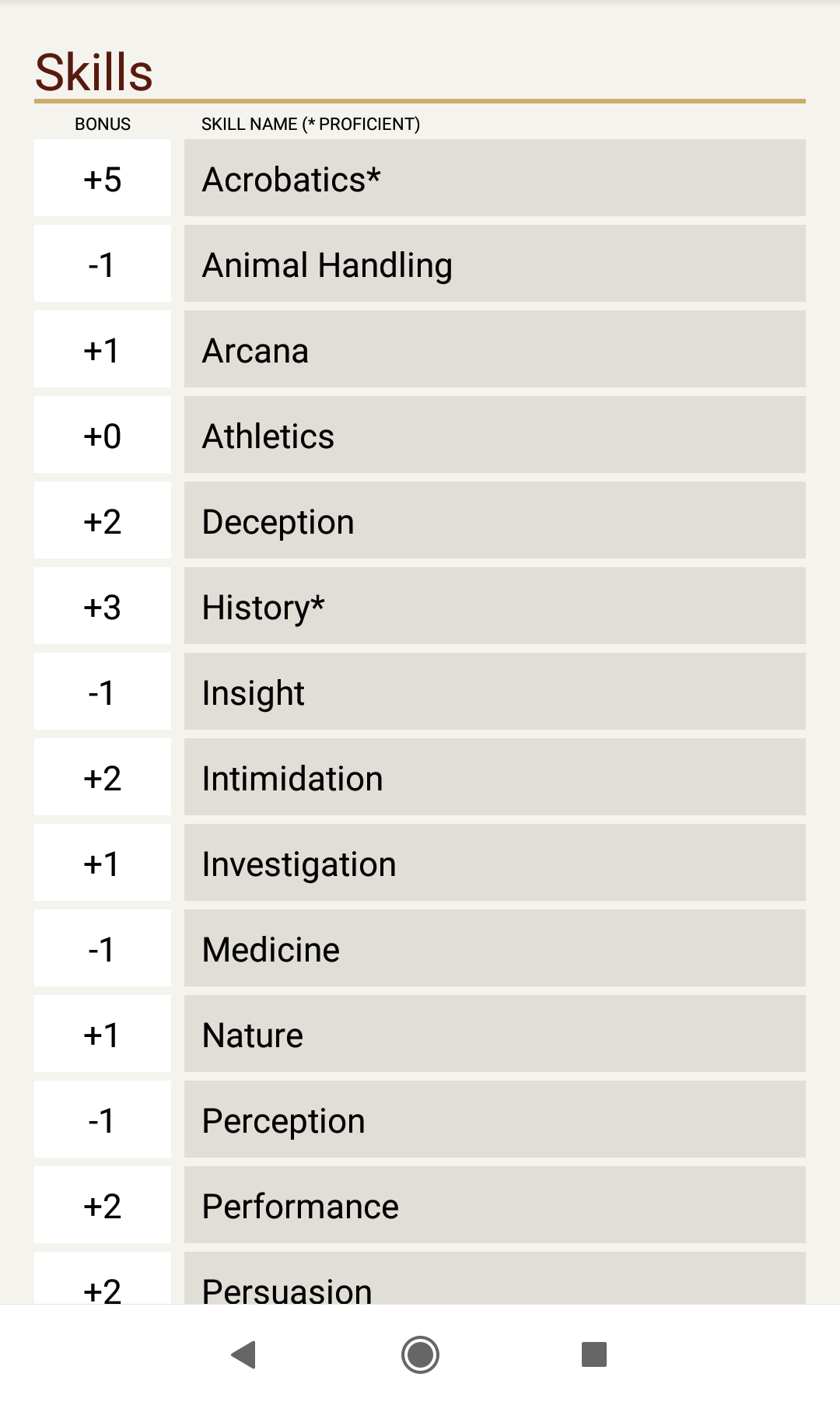 Русификация Game Master 5th Edition | Пикабу