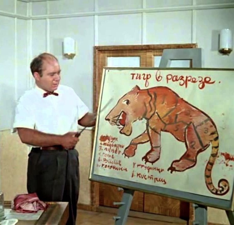 BodyPix: сегментация людей в реальном времени с TensorFlow.js | Пикабу