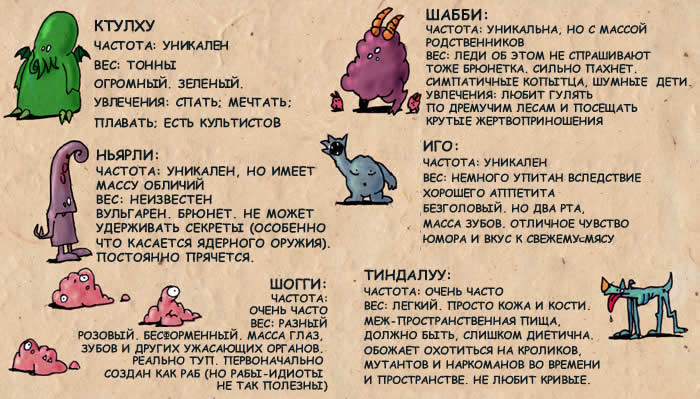 Project Helius | Пикабу