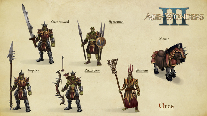Age of Wonders 3: истории из жизни, советы, новости, юмор и картинки ...