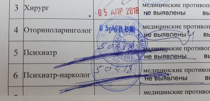 Ещё раз про необычные подписи | Пикабу