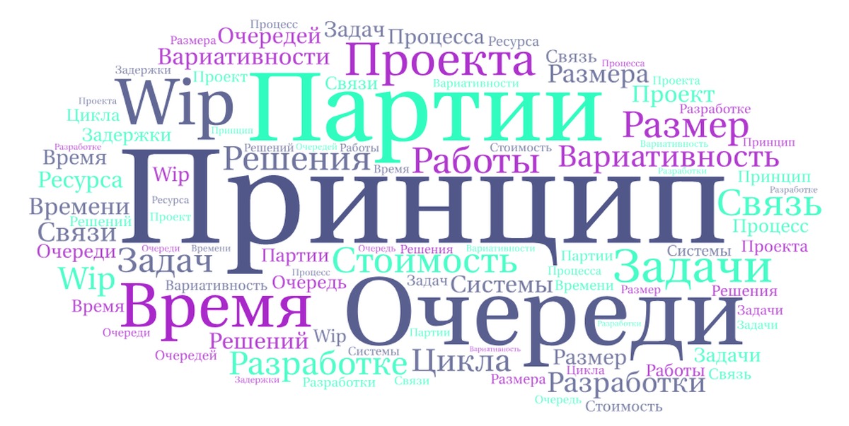 The Principles of Product Development Flow: Second Generation Lean ...