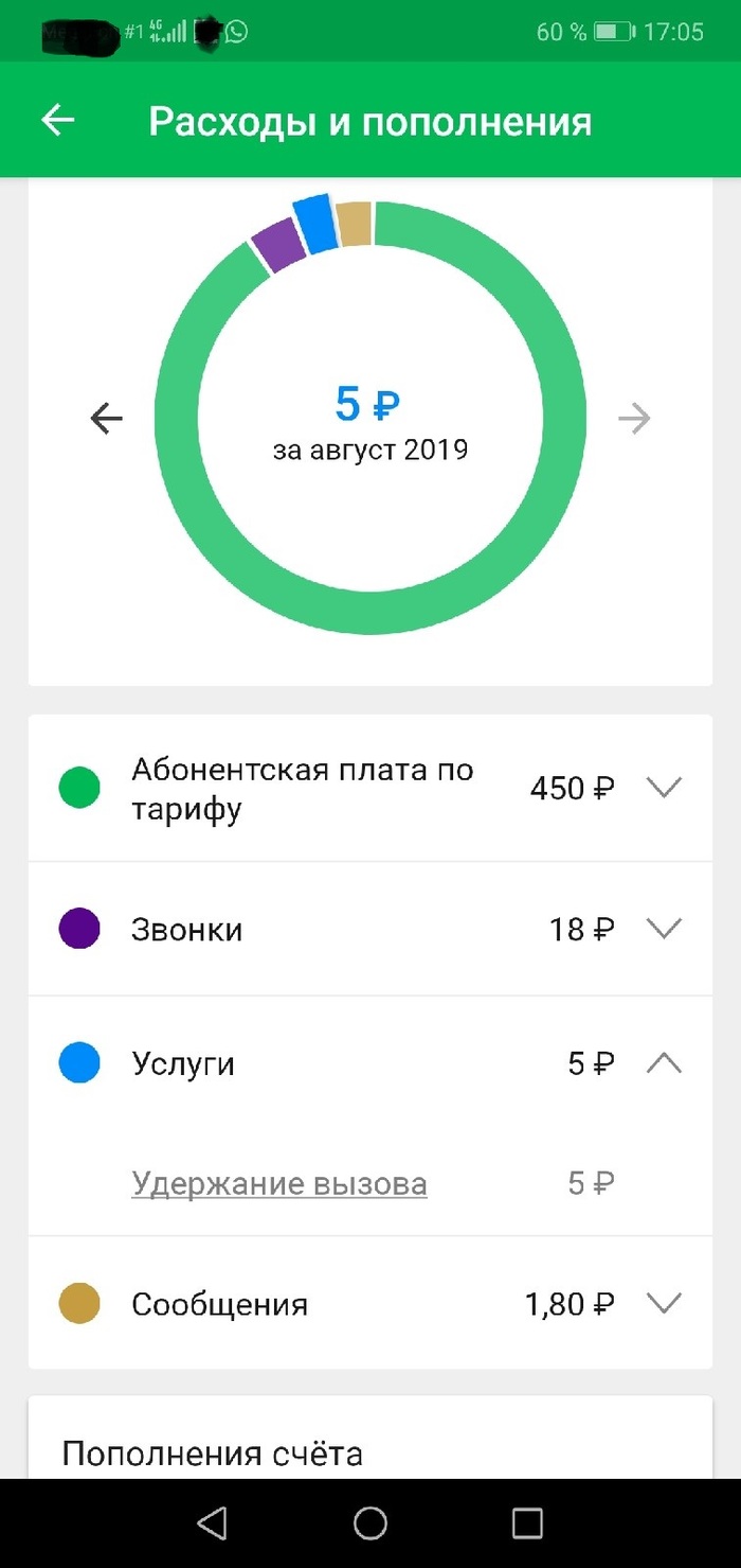 "" Плати за все!" | Пикабу