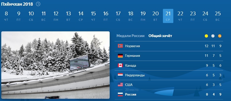 Астматики удивляют. | Пикабу