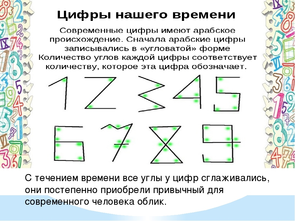 Арабские Цифры Картинки – Telegraph