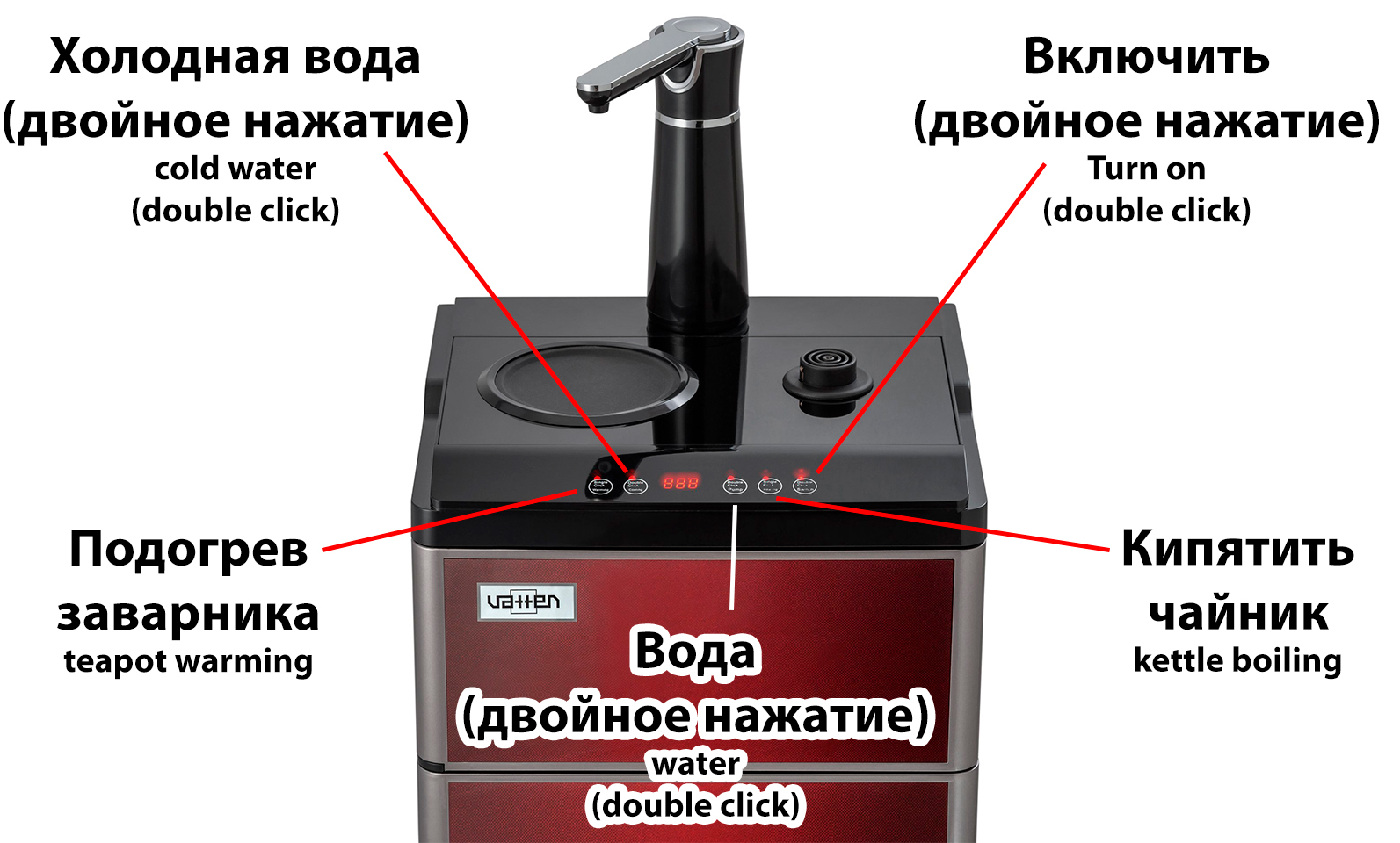 VATTEN L50RFAT | Пикабу