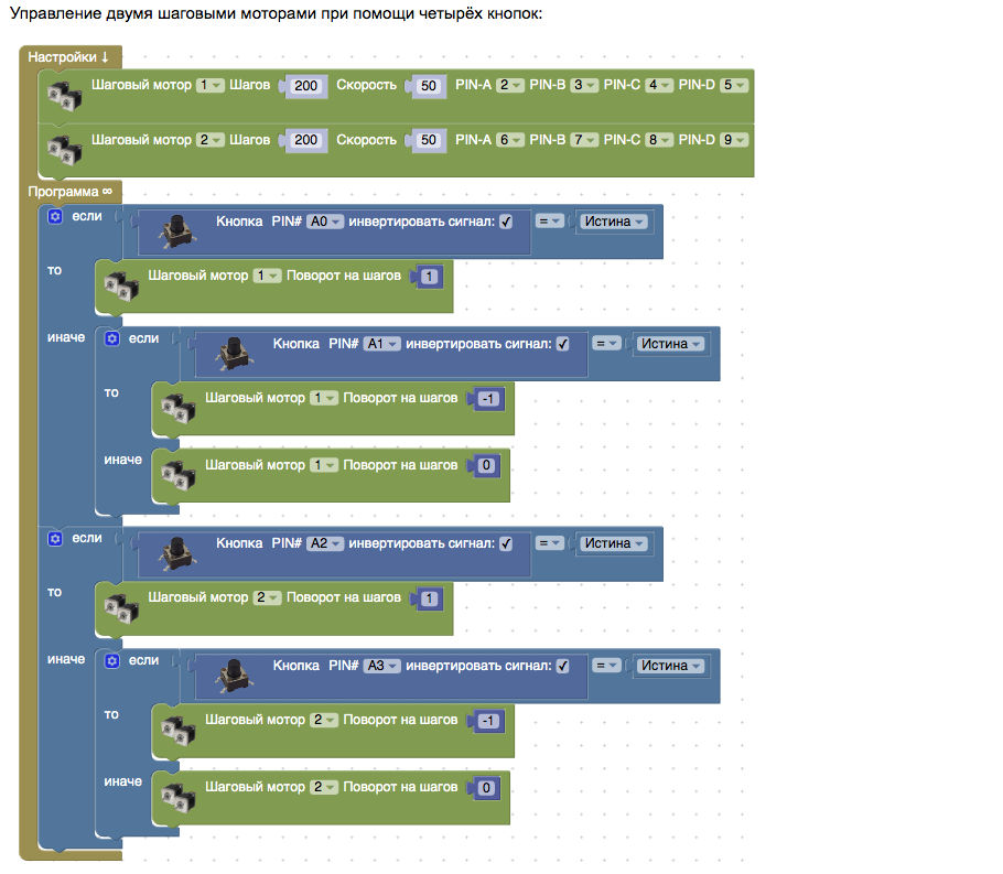 Управление несколькими шаговыми моторами одновременно Arduino ...